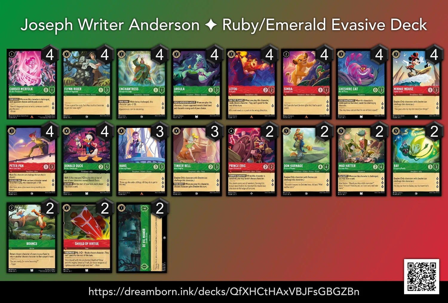 Lorcana Ruby/Emerald Evasive Deck Guide — Joseph Writer Anderson
