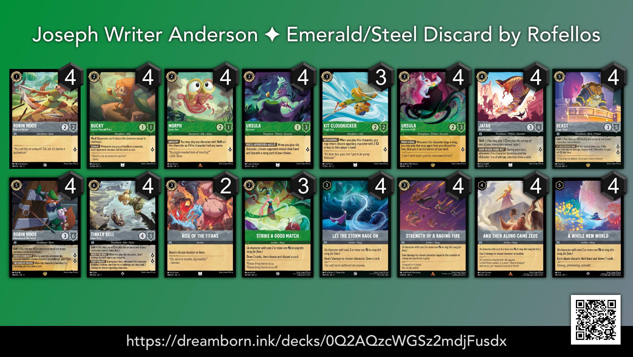 Emerald/Steel Discard Deck List and Strategy Guide | Lorcana — Joseph ...