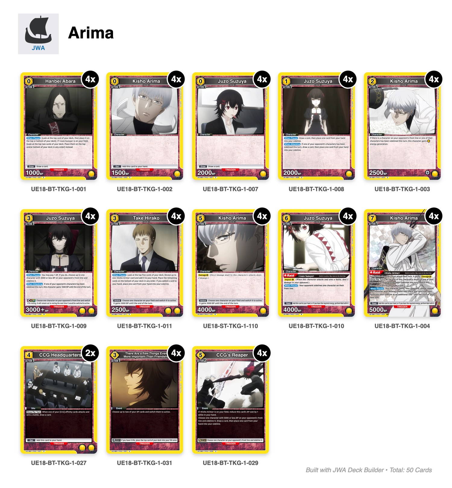 UNION ARENA: Every Tokyo Ghoul Deck, Ranked — Joseph Writer Anderson