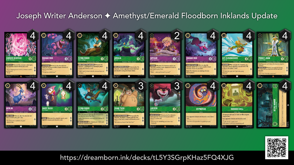 Emerald/Amethyst Discard Deck List and Strategy Guide | Lorcana ...