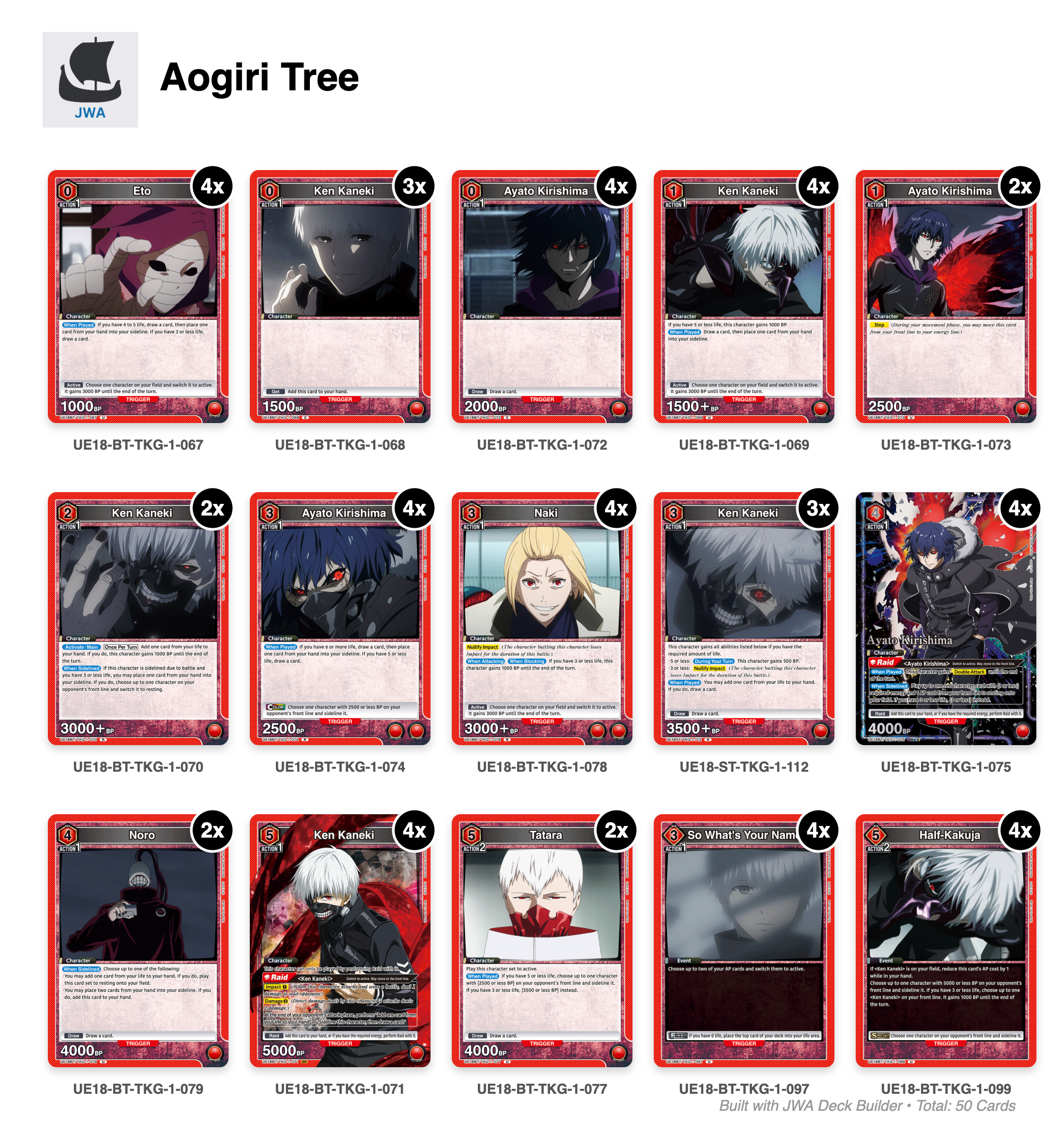 UNION ARENA: Every Tokyo Ghoul Deck, Ranked — Joseph Writer Anderson