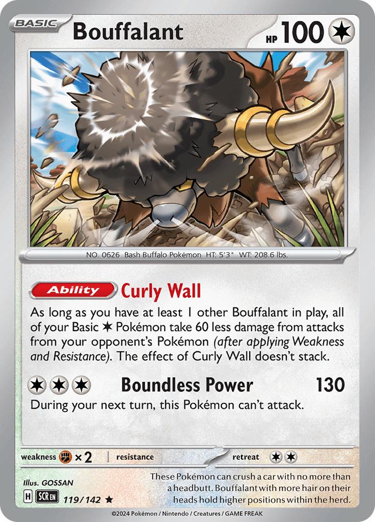 Terapagos ex Deck List and Guide — Joseph Writer Anderson