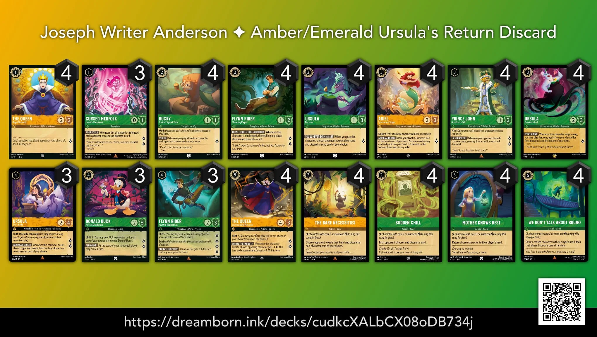 Amber/Emerald Discard Deck Gets Buffed in Ursula’s Return — Joseph ...