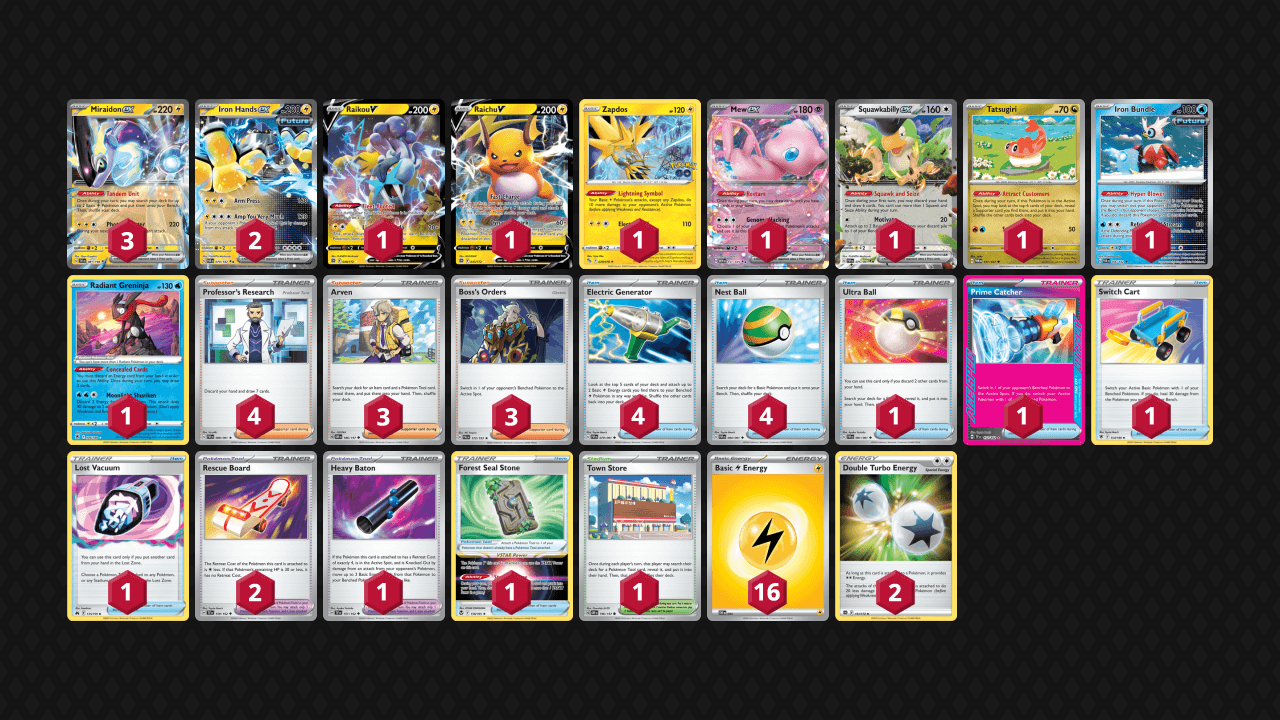 The 12 Best Pokemon TCG Decks (August 2024) — Joseph Writer Anderson