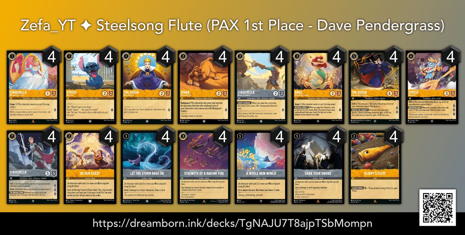 1st Place Steelsong Flute (Amber/Steel) Deck List and Strategy Guide — Joseph Writer Anderson