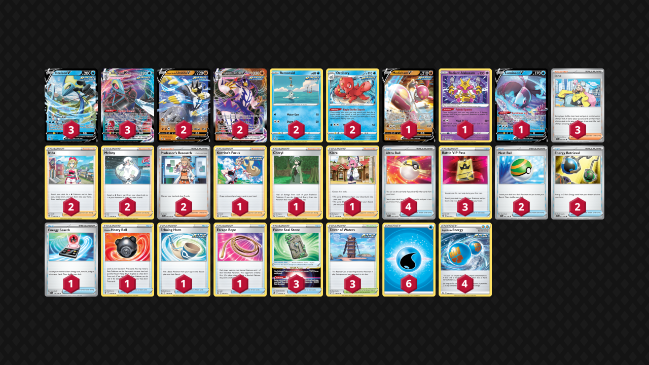 Rapid Strike Urshifu/Inteleon VMAX Deck – Standard 2023 — Joseph Writer Anderson