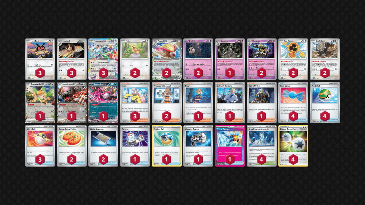 Terapagos ex Deck List and Guide — Joseph Writer Anderson