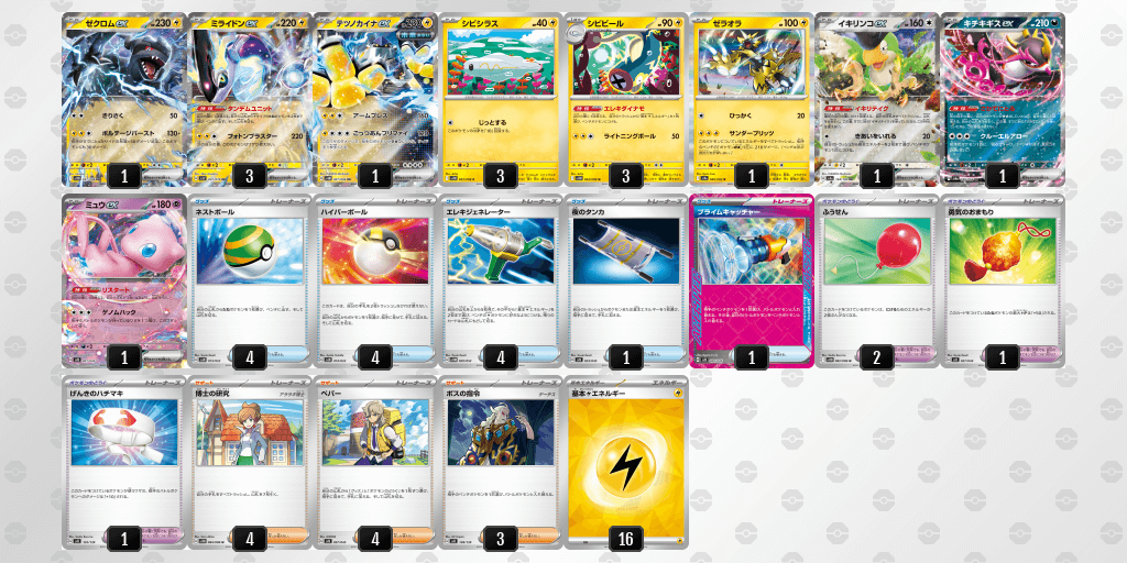 Every Black Bolt and White Flare Pokemon Deck, Ranked — Joseph Writer ...