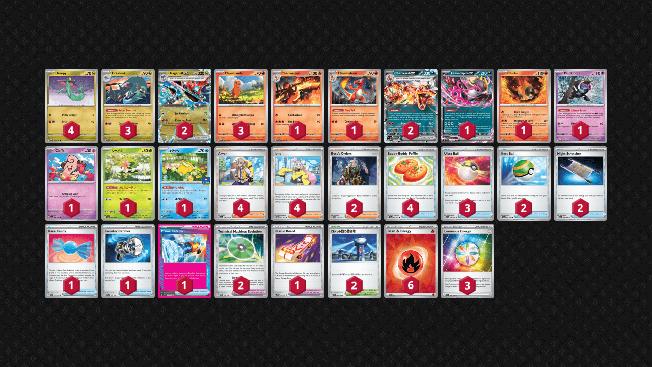 Is Charizard ex About to Get a Lot Stronger in the PTCG? — Joseph Writer Anderson