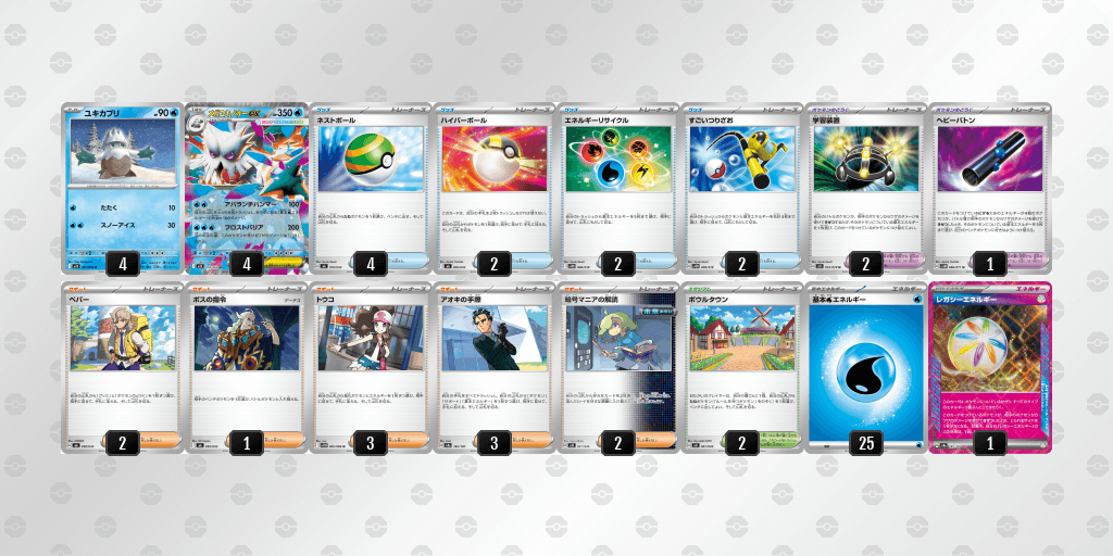 Every Mega Evolution Pokemon Deck, Ranked — Joseph Writer Anderson