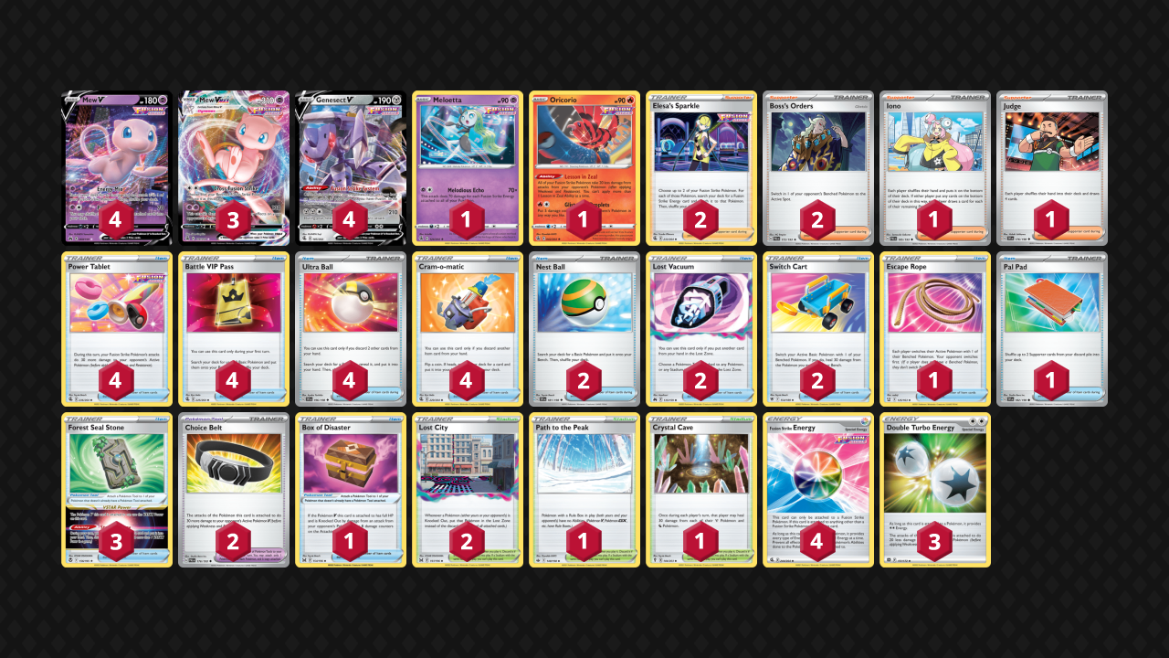Mew VMAX Deck List – Pokemon World Championships 2023 — Joseph Writer ...