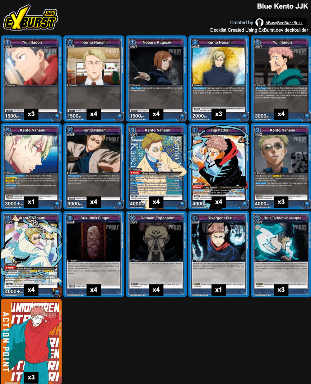 UNION ARENA: Every Jujutsu Kaisen Deck, Ranked (Vol. 2) — Joseph Writer ...