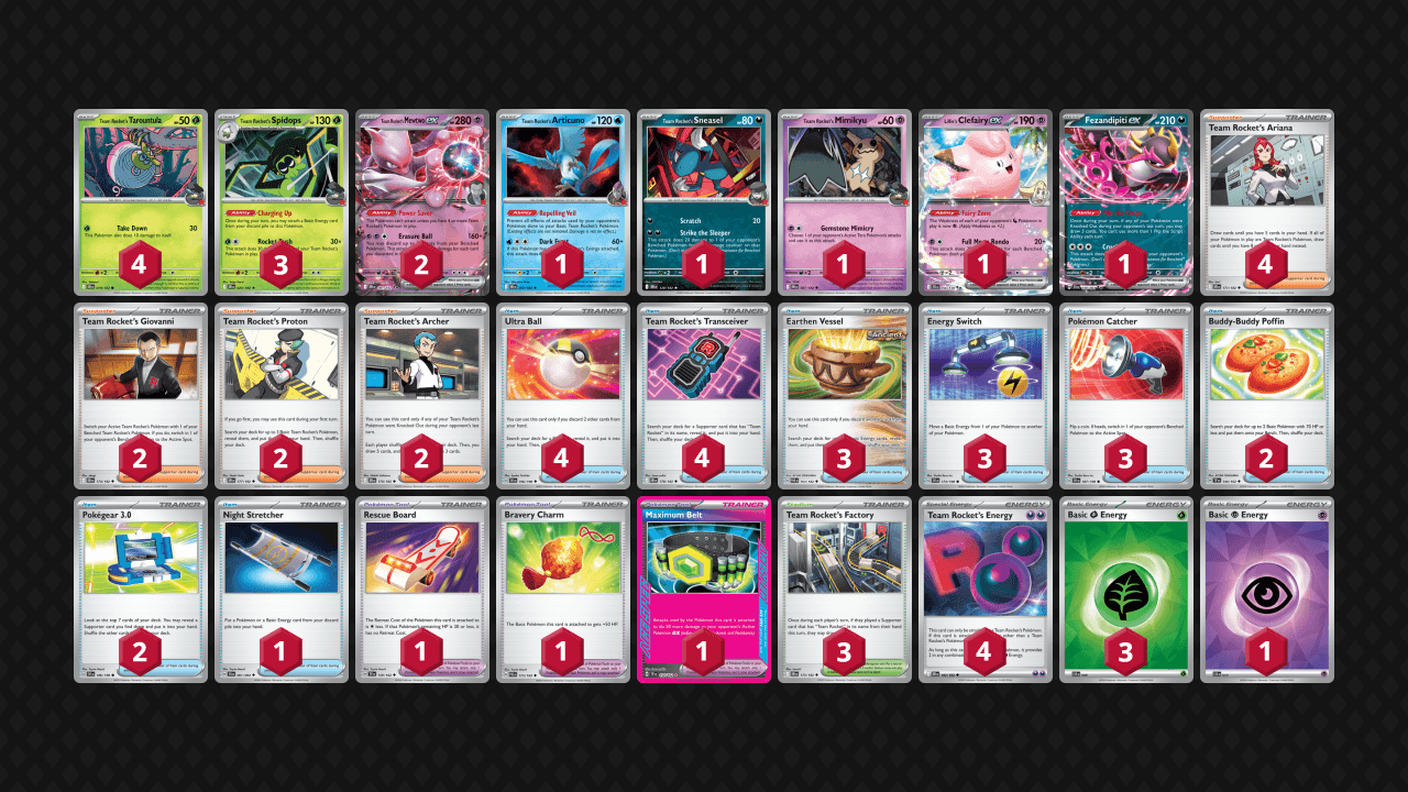 Team Rocket’s Mewtwo ex Deck List and Guide — Joseph Writer Anderson