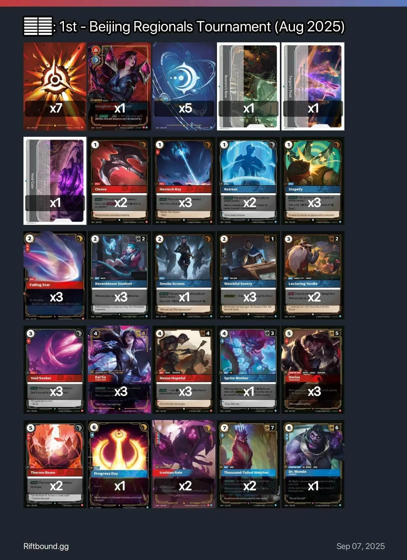 5 Riftbound Decks To Dominate Nexus Night — Joseph Writer Anderson