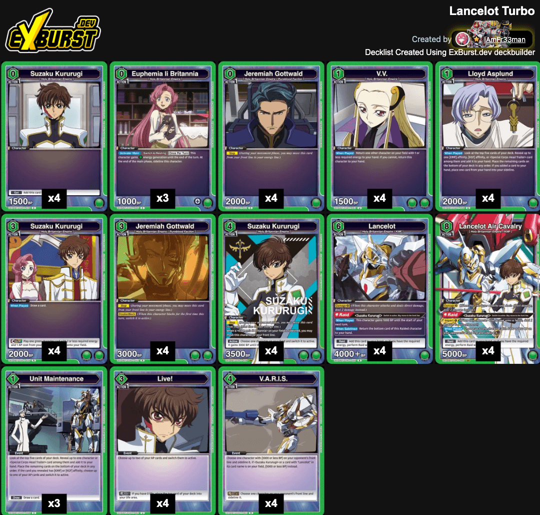UNION ARENA: New Decks in Code Geass — Joseph Writer Anderson