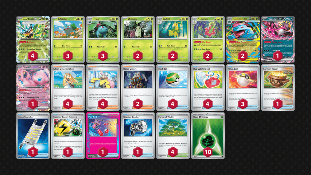 Every Mega Evolution Pokemon Deck, Ranked — Joseph Writer Anderson