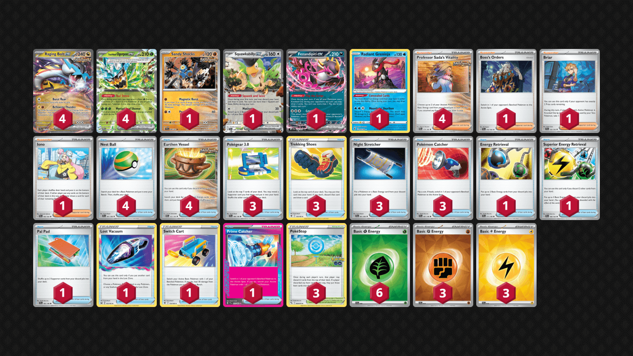 1st Place Raging Bolt ex Deck List and Guide — Joseph Writer Anderson