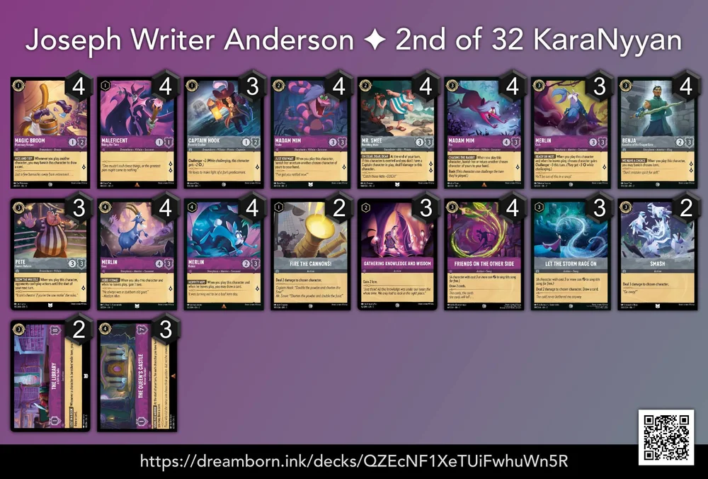 The 10 Best Disney Lorcana Decks Right Now (September 2024) — Joseph Writer Anderson