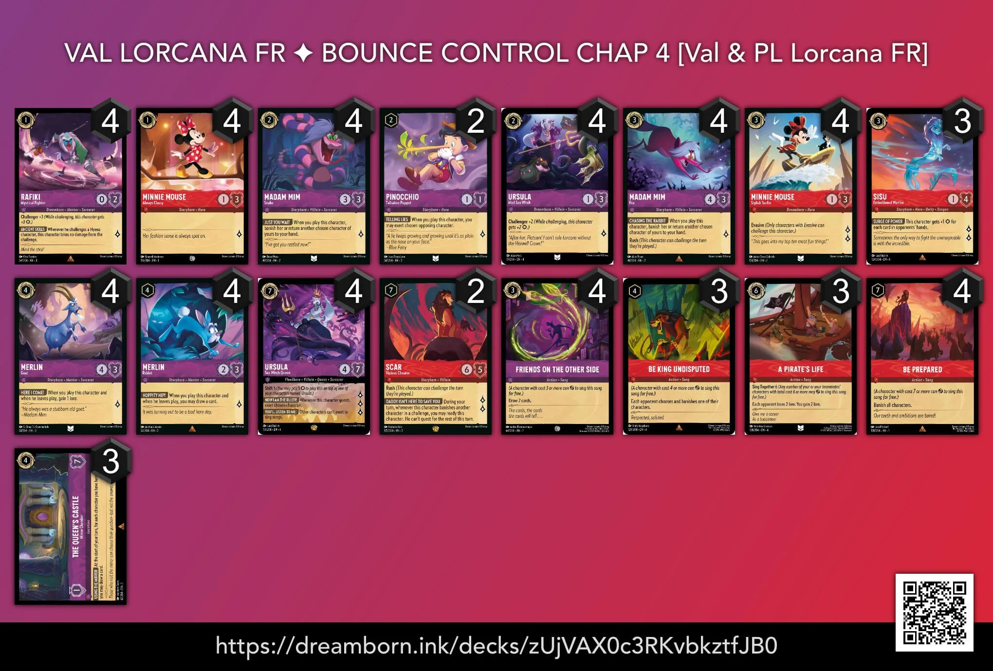 The Best Disney Lorcana Meta Decks — Ursula’s Return — Joseph Writer ...