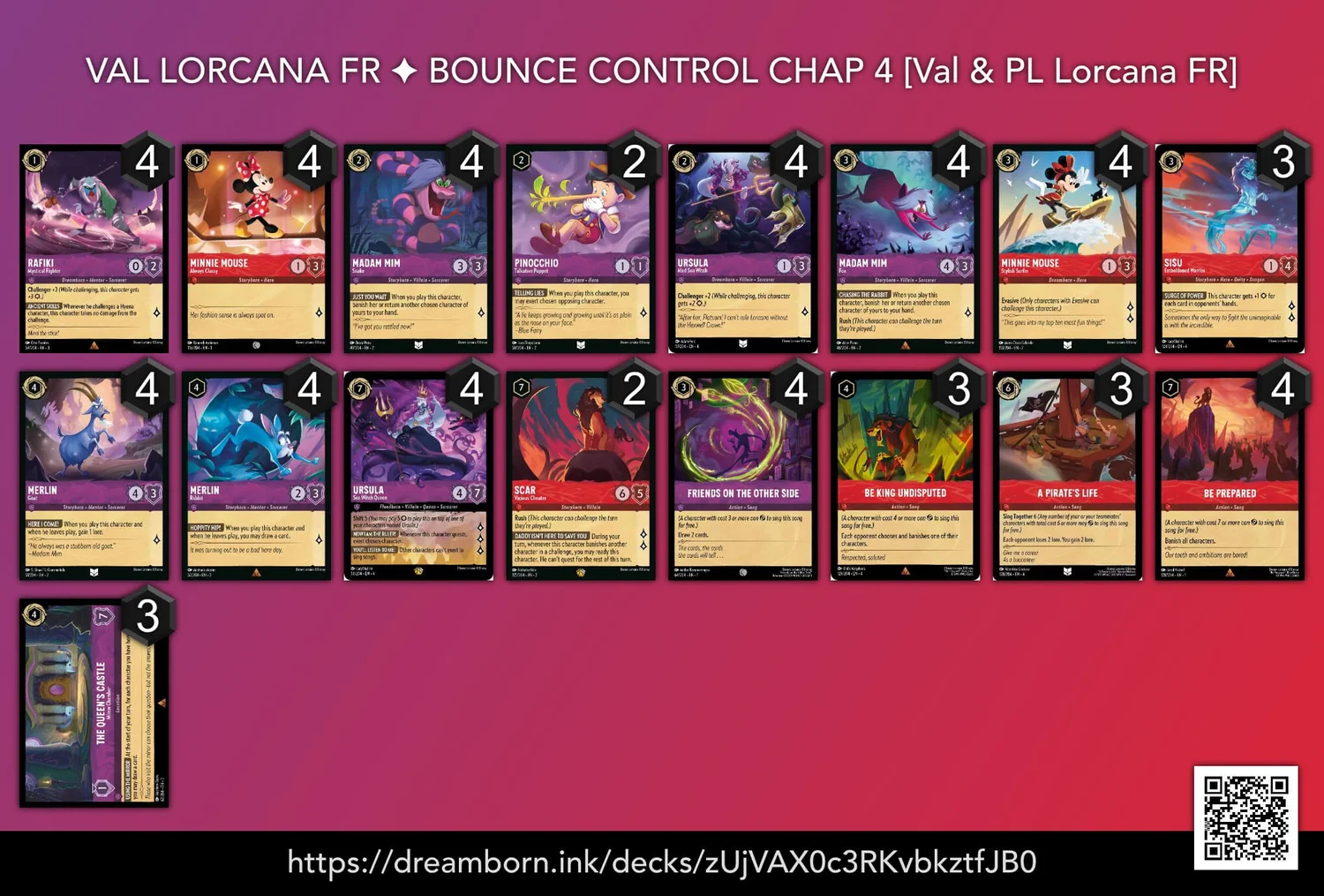 The Best Disney Lorcana Decks — Ursula’s Return — Joseph Writer Anderson