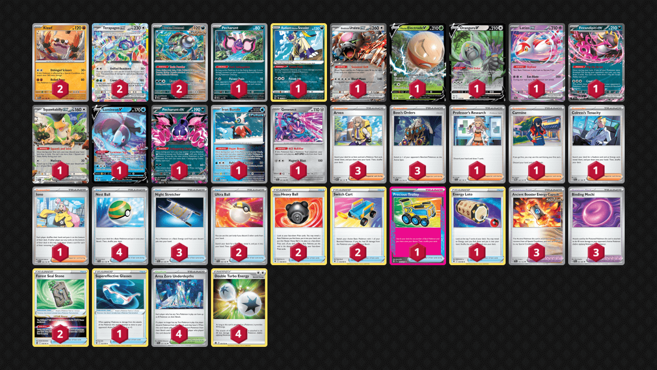 The 10 Best Pokemon TCG Decks (December 2024) — Joseph Writer Anderson