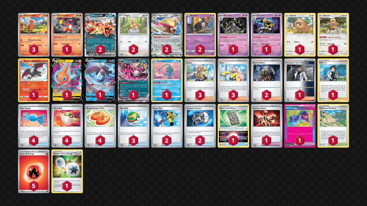 The 10 Best Pokemon TCG Decks (Stellar Crown) — Joseph Writer Anderson