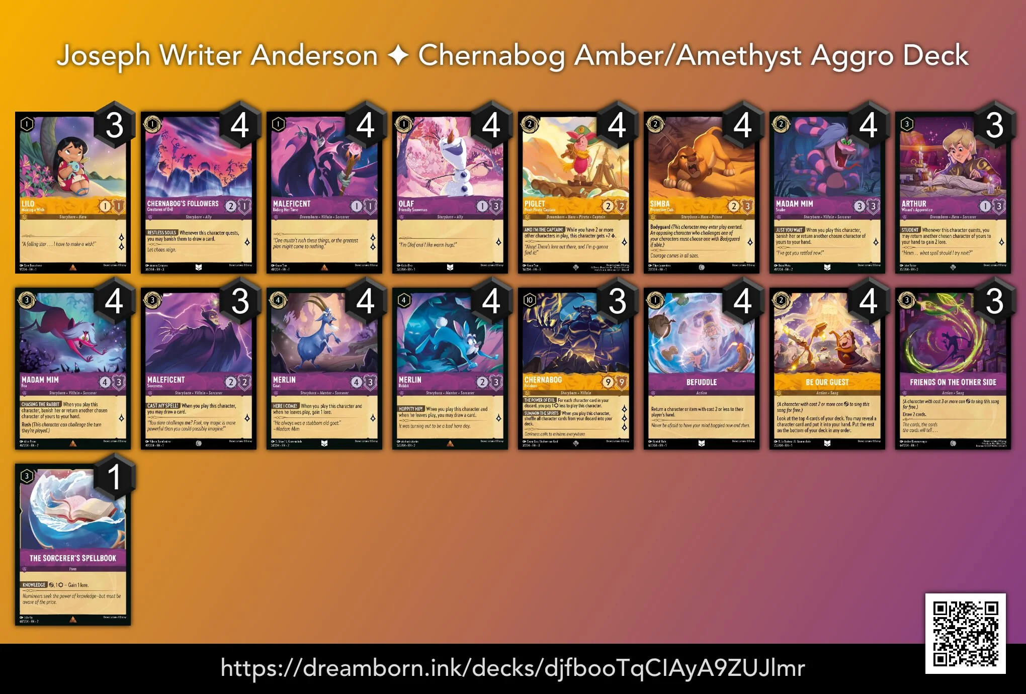 Chernabog/Amethyst Aggro Deck List and Guide — Joseph Writer Anderson