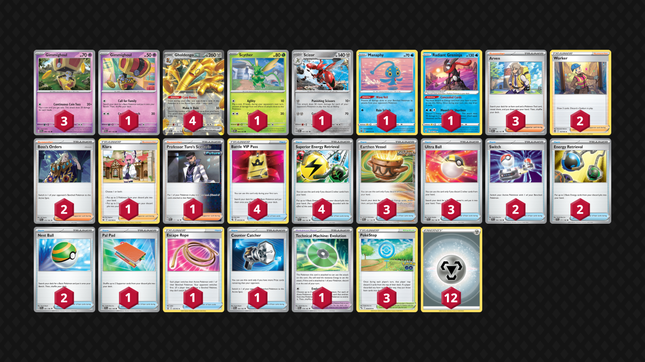 Gholdengo ex Deck List and Strategy Guide — Joseph Writer Anderson