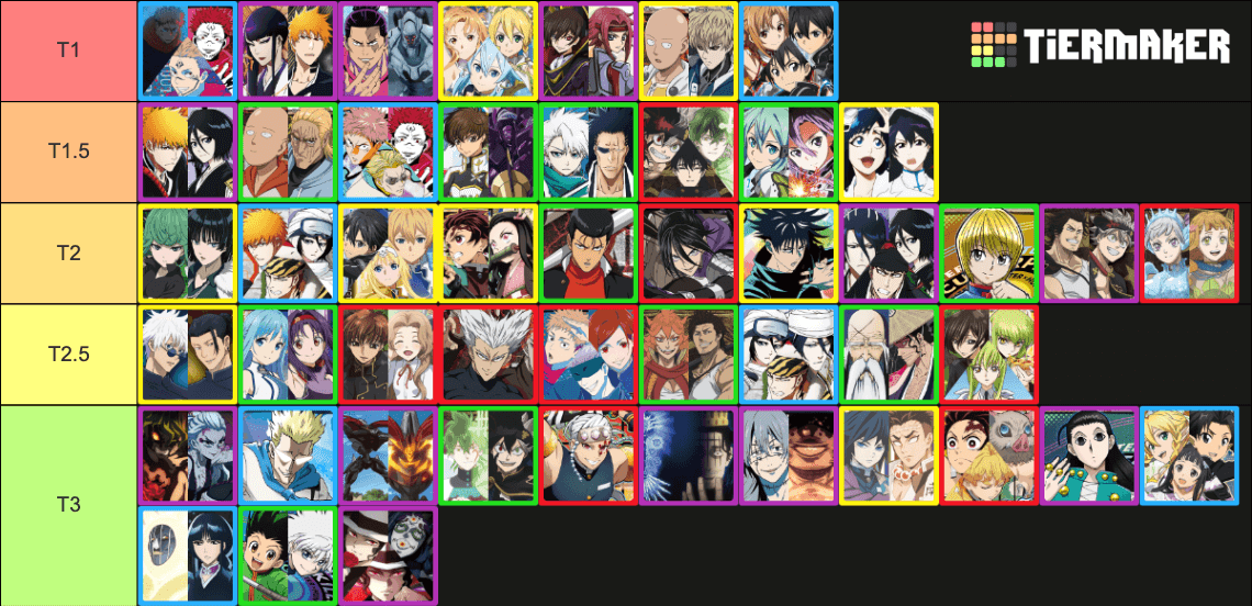 UNION ARENA JJK Volume 2 Meta Predictions, Tier List — Joseph Writer ...