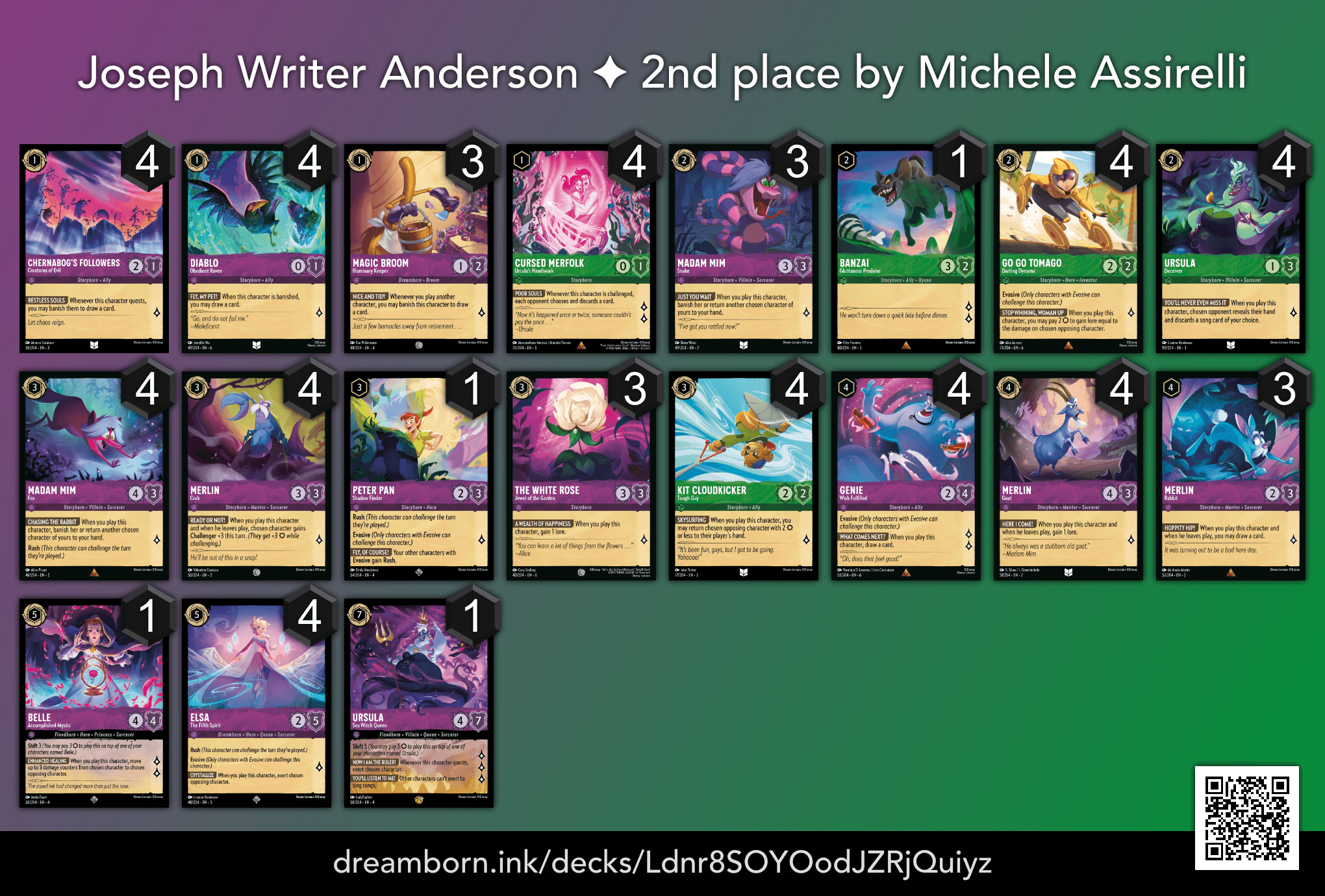 Best Lorcana Emerald/Amethyst Deck List and Guide (Set 6) — Joseph Writer Anderson