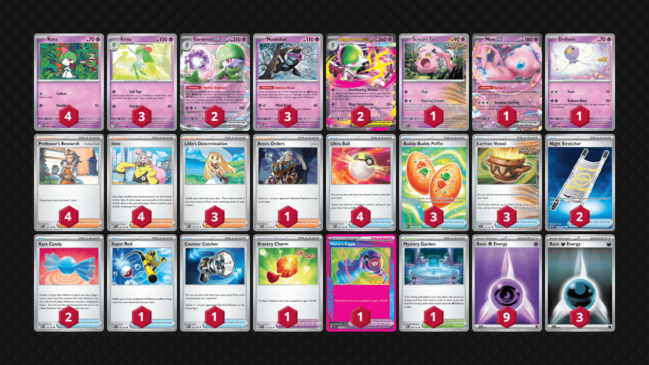 Every Mega Evolution Pokemon Deck, Ranked — Joseph Writer Anderson