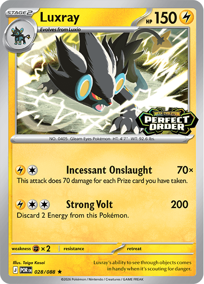 Perfect Order English Spoilers and Card List — Joseph Writer Anderson