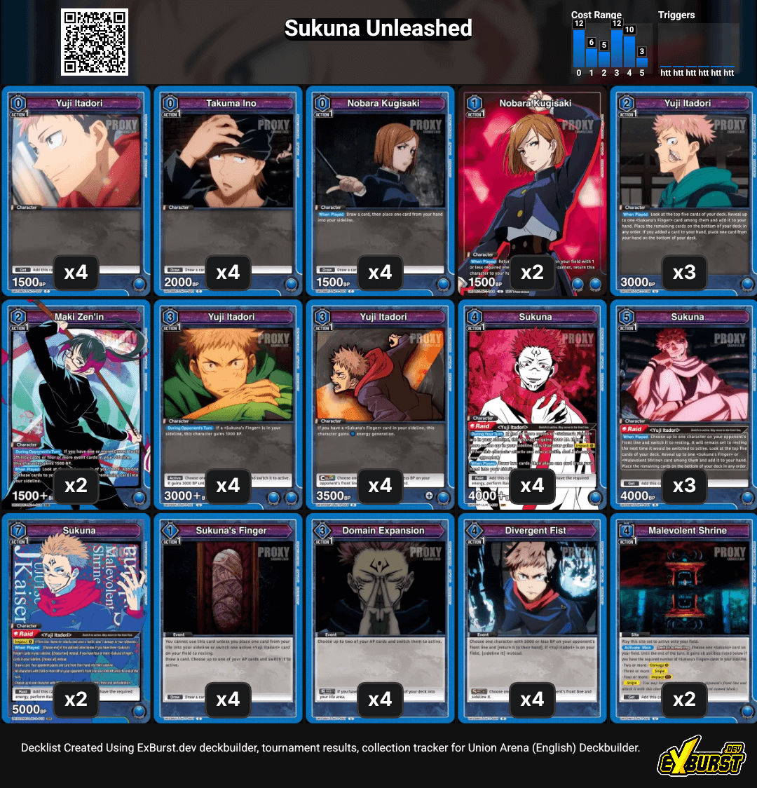 The Best UNION ARENA TCG Decks Right Now (2026) — Joseph Writer Anderson