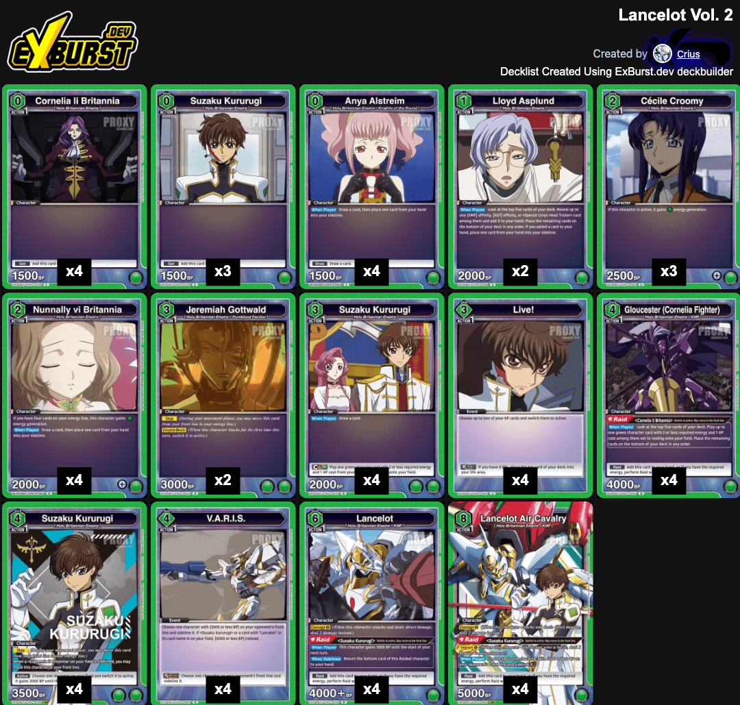 The Best UNION ARENA TCG Decks Right Now (2025) — Joseph Writer Anderson