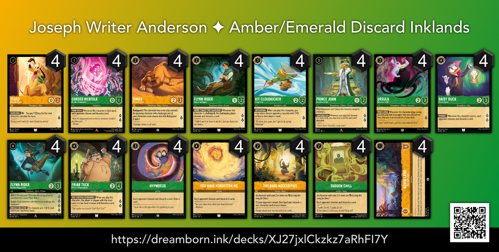 Amber/Emerald Discard Deck List and Guide – Into the Inklands — Joseph ...