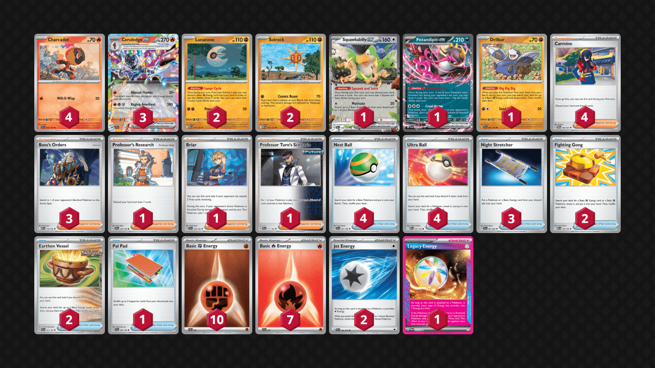 The Best Pokemon TCG Standard Meta Decks (2026) — Joseph Writer Anderson