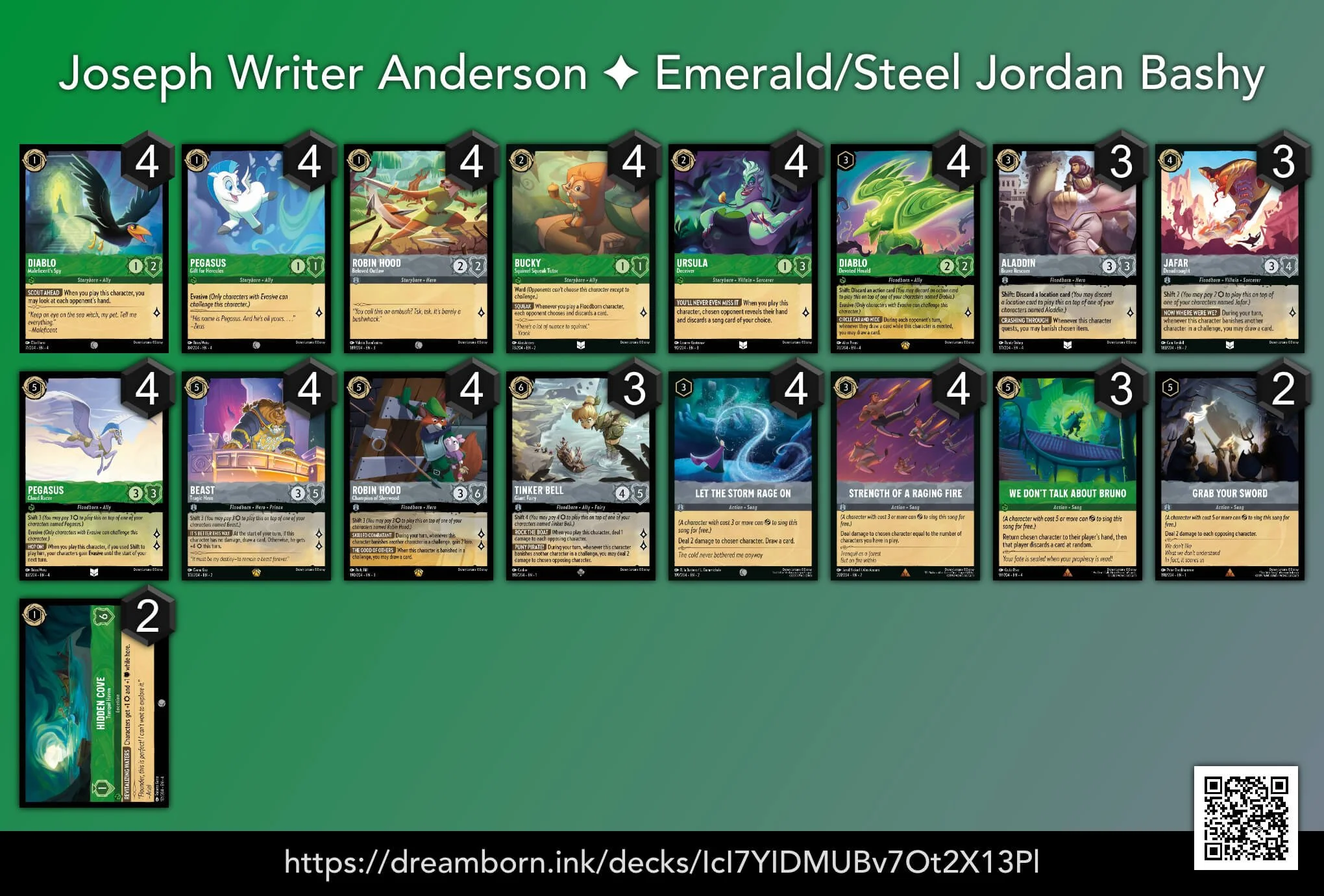 1st Place Emerald/Steel Discard Deck List & Guide | Lorcana — Joseph ...