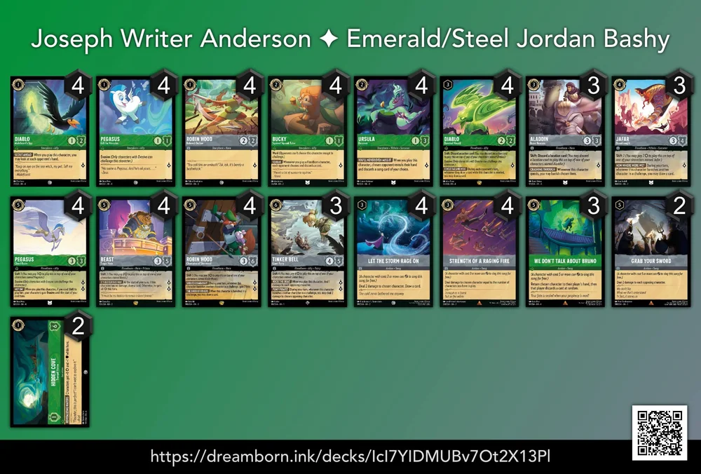 1st Place Emerald/Steel Discard Deck List & Guide | Lorcana — Joseph ...