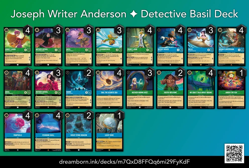 Lorcana: Basil Disguised Detective Deck (Set 6) — Joseph Writer Anderson