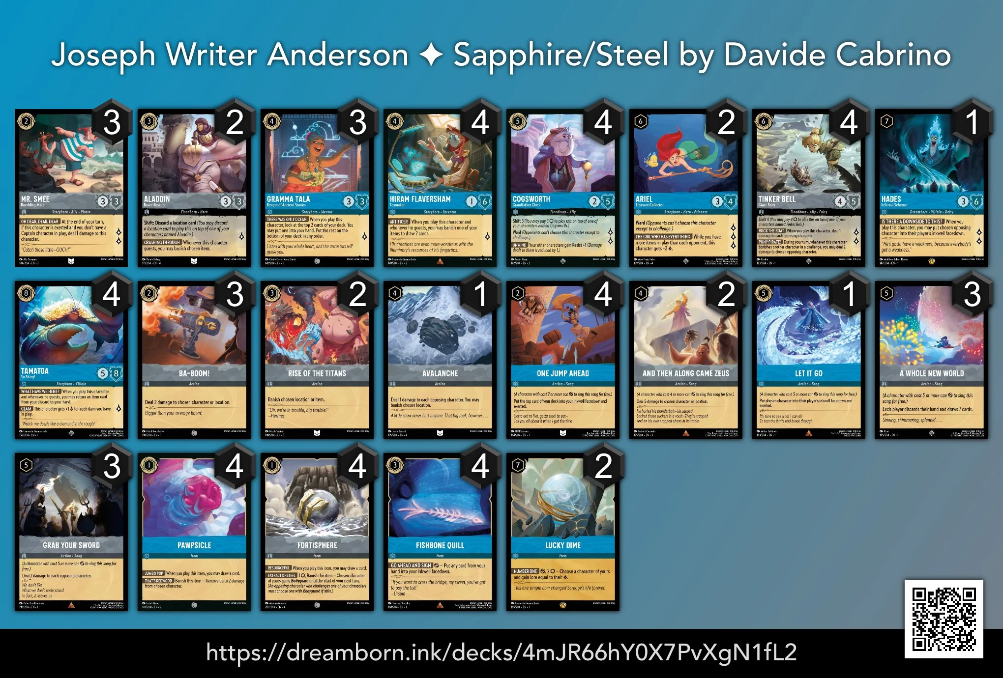 The 11 Best Disney Lorcana Decks Right Now (August 2024) — Joseph ...