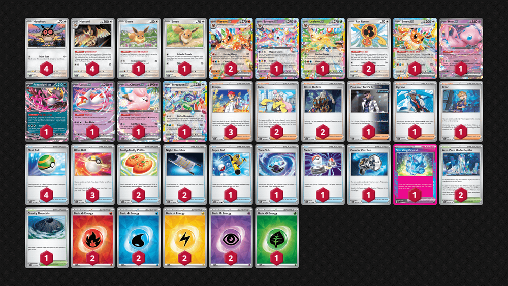 The Best Pokemon TCG Standard Meta Decks (September 2025) — Joseph ...