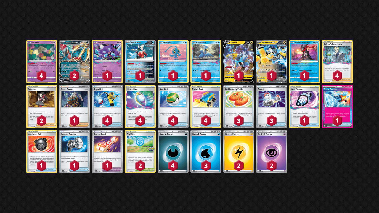 1st Place Lost Zone Box Deck (Post 2024 Rotation) — Joseph Writer Anderson