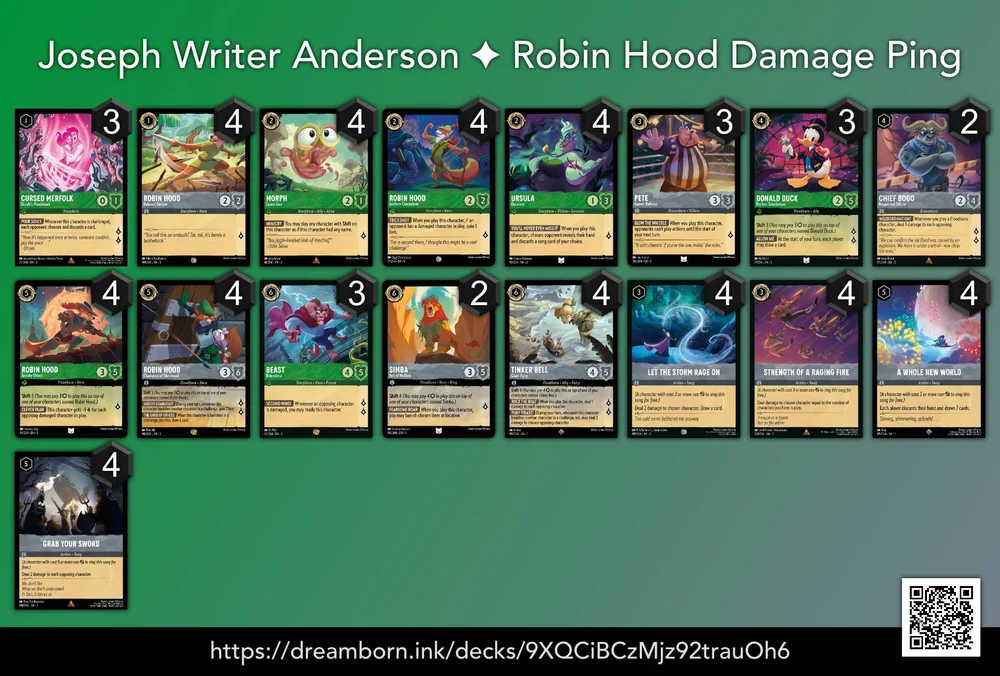 1st Place Robin Hood Shift Deck – Lorcana Emerald/Steel — Joseph Writer ...
