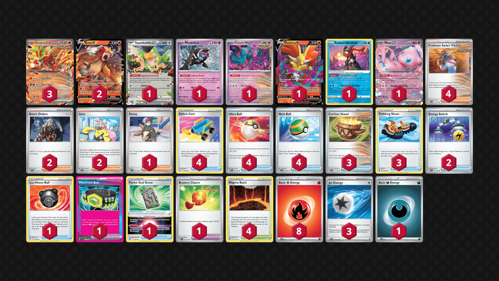 Pokemon TCG Rogue Decks – Anti-Meta (2024) — Joseph Writer Anderson