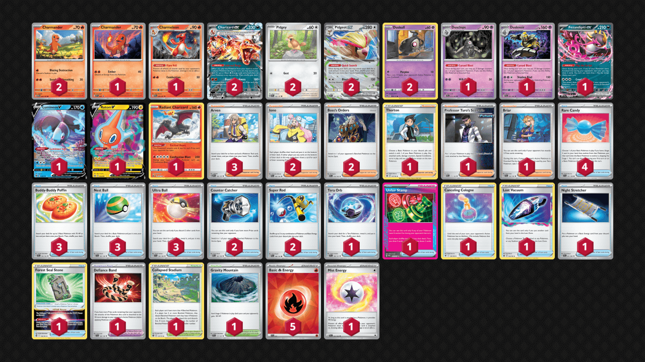 The 10 Best Pokemon TCG Decks (December 2024) — Joseph Writer Anderson