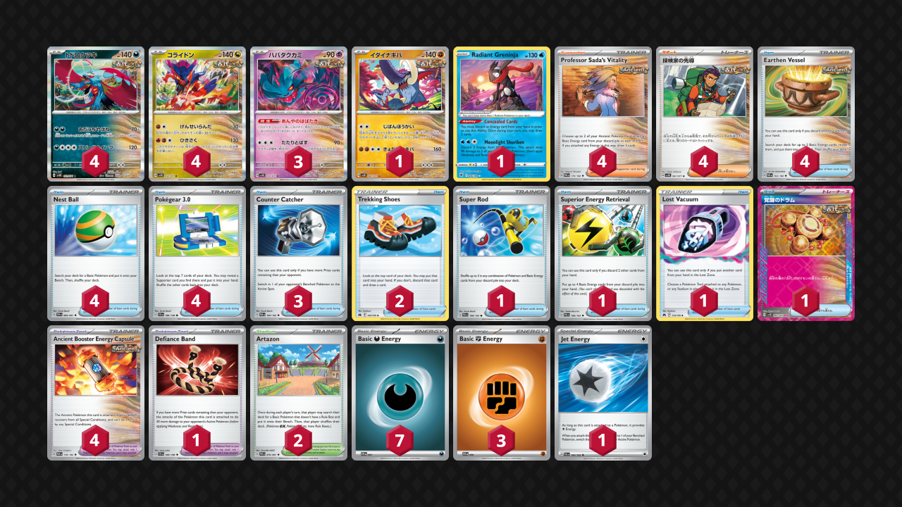 Ancient Box Deck List and Strategy Guide — Joseph Writer Anderson