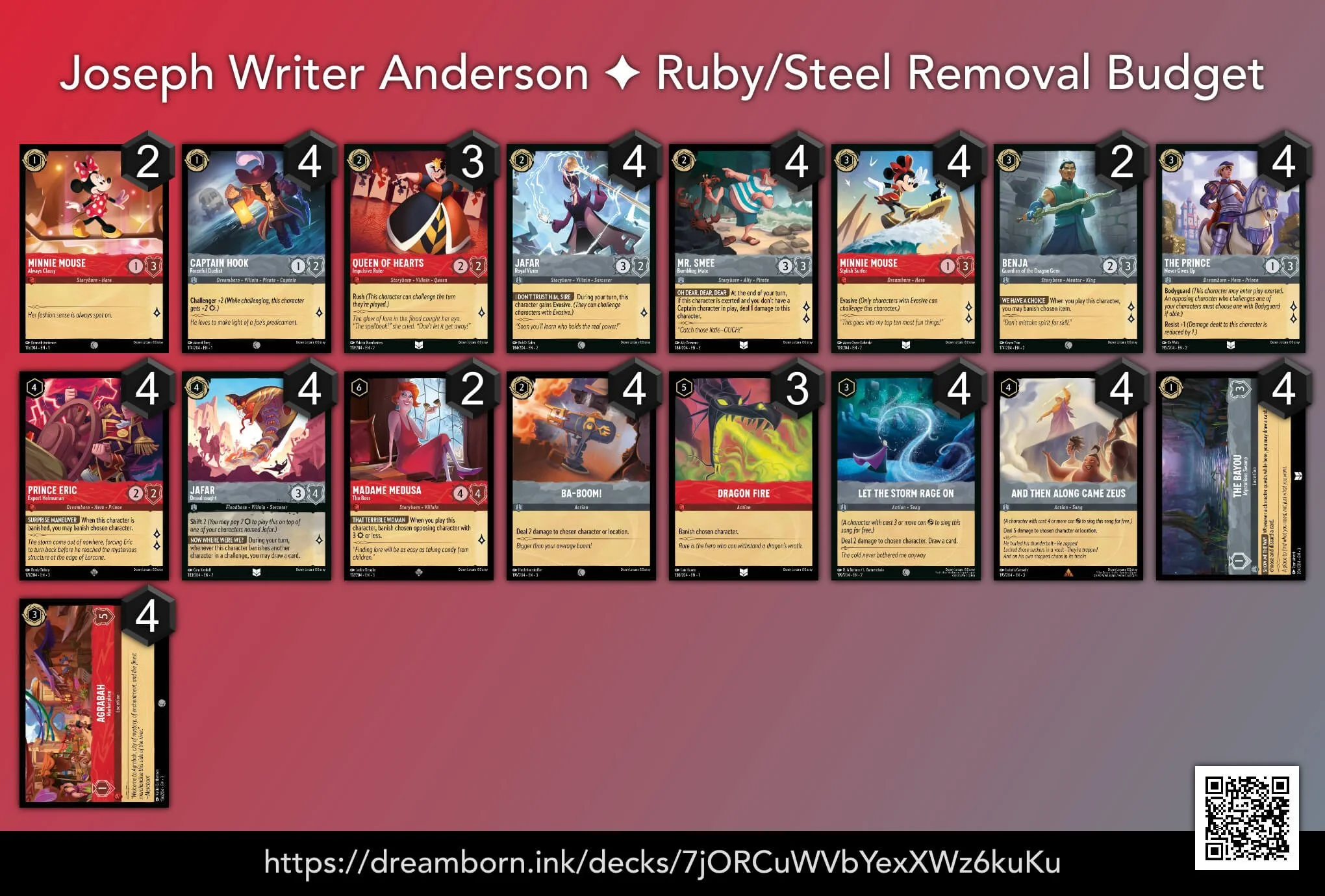 8 Competitive Lorcana Budget Decks To Try — Joseph Writer Anderson