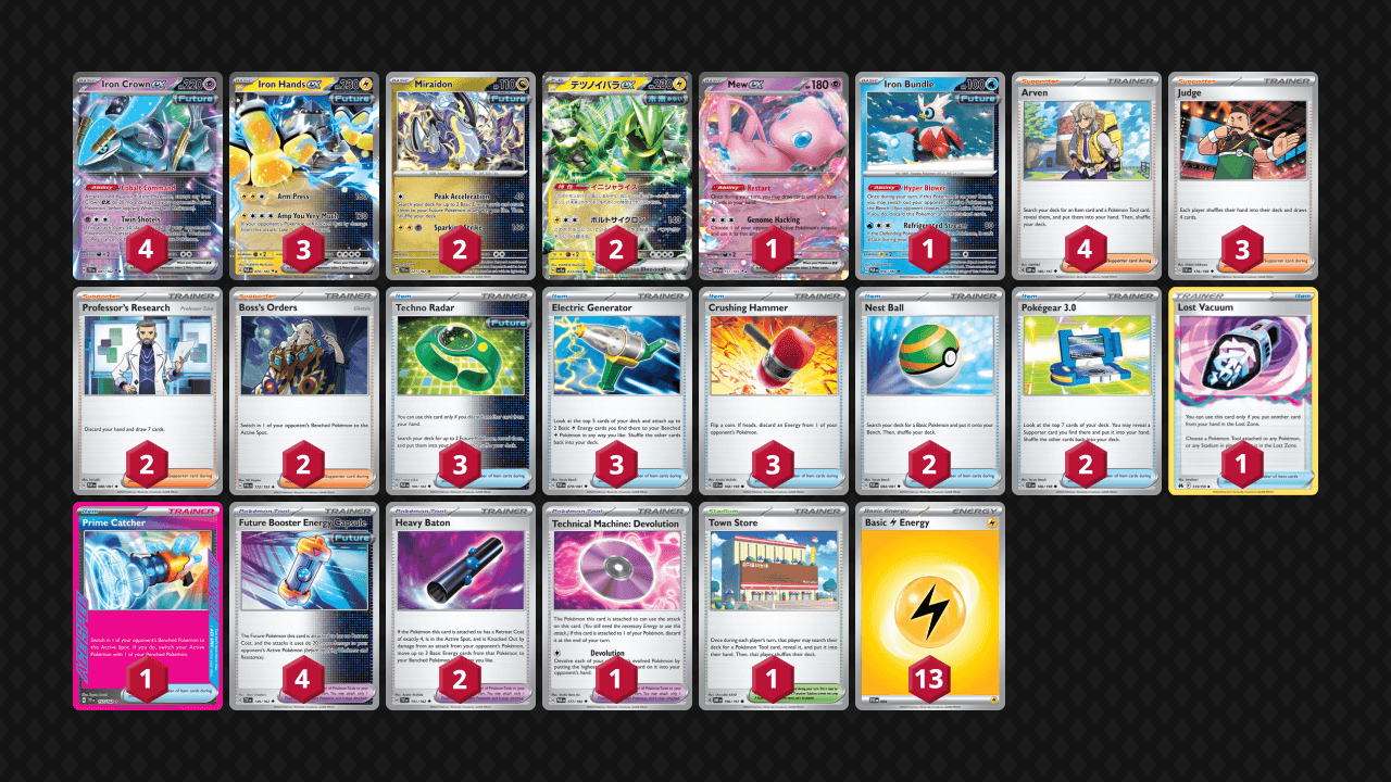 Meta Changing Decks and Cards in Twilight Masquerade — Joseph Writer ...