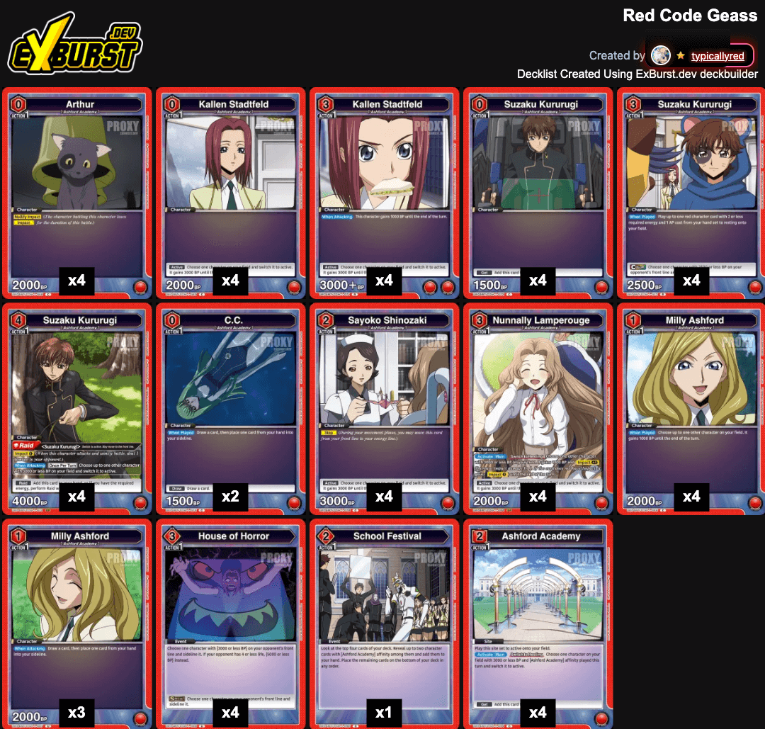 Mustang FMA Blue Deck Dominates the First UNION ARENA Regional — Joseph ...