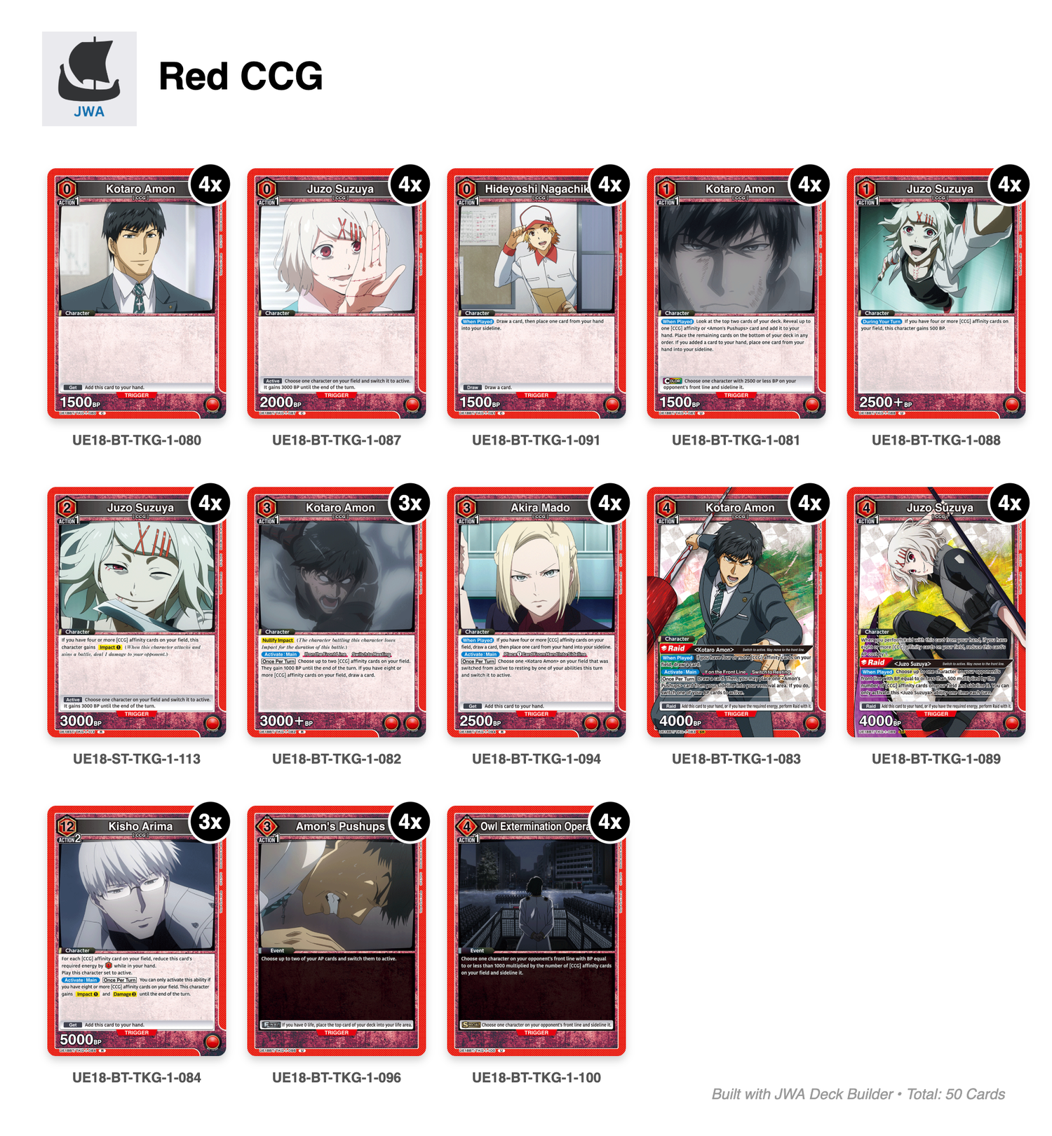 UNION ARENA: Every Tokyo Ghoul Deck, Ranked — Joseph Writer Anderson